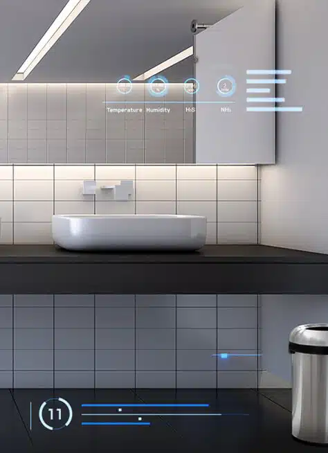 IoT (Internet des objets) - AIO PROCESS